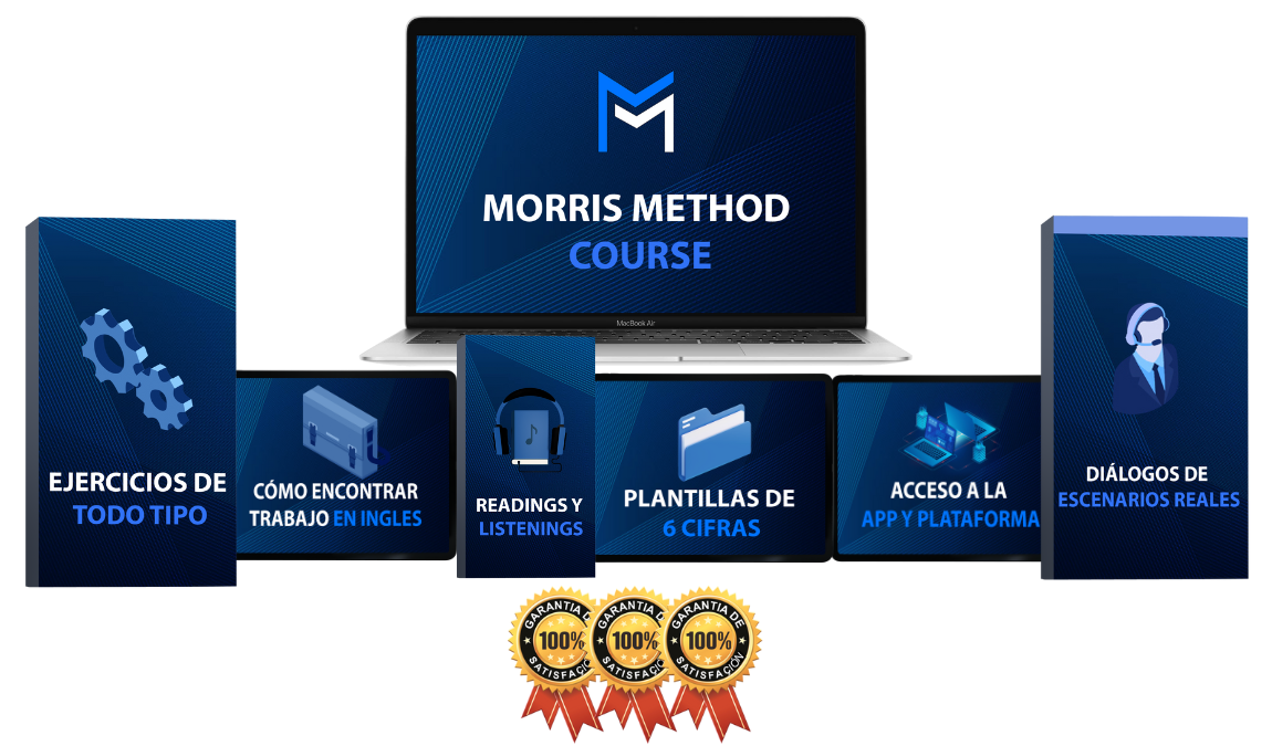 Mira el video abajo para descubrir cómo aprender inglés más rápido que nunca